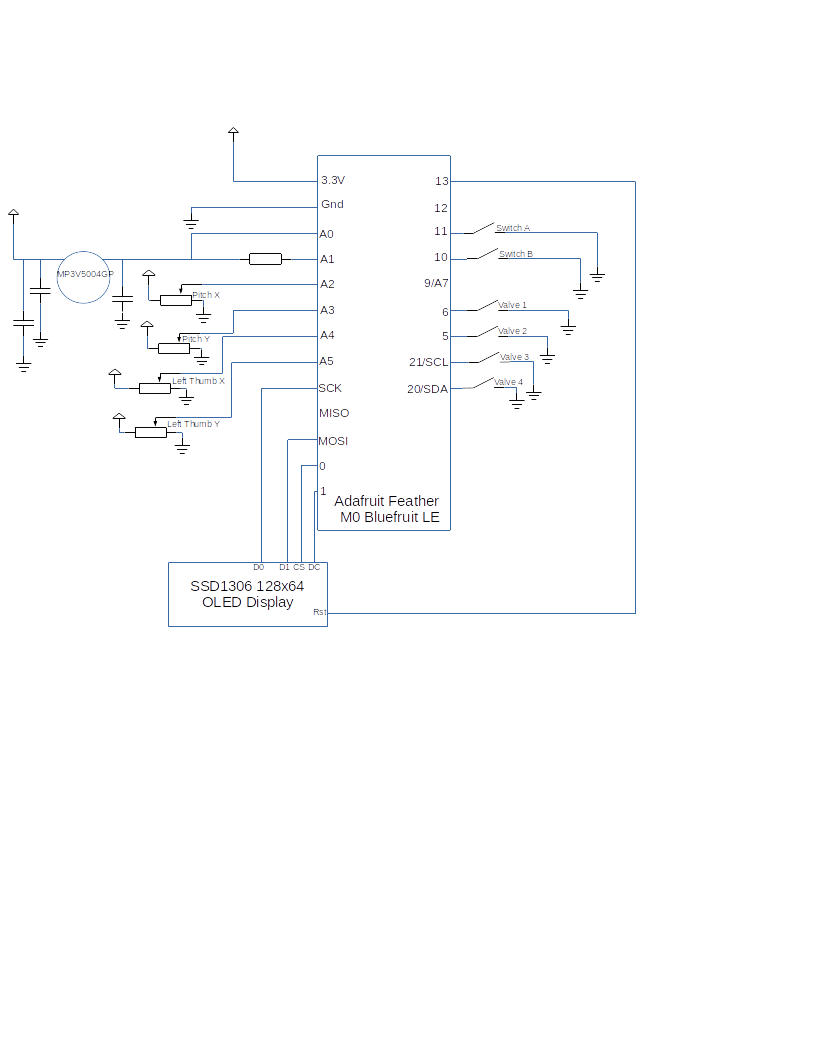 MIDI TRUMPET 3.0 Update – John DeCarli